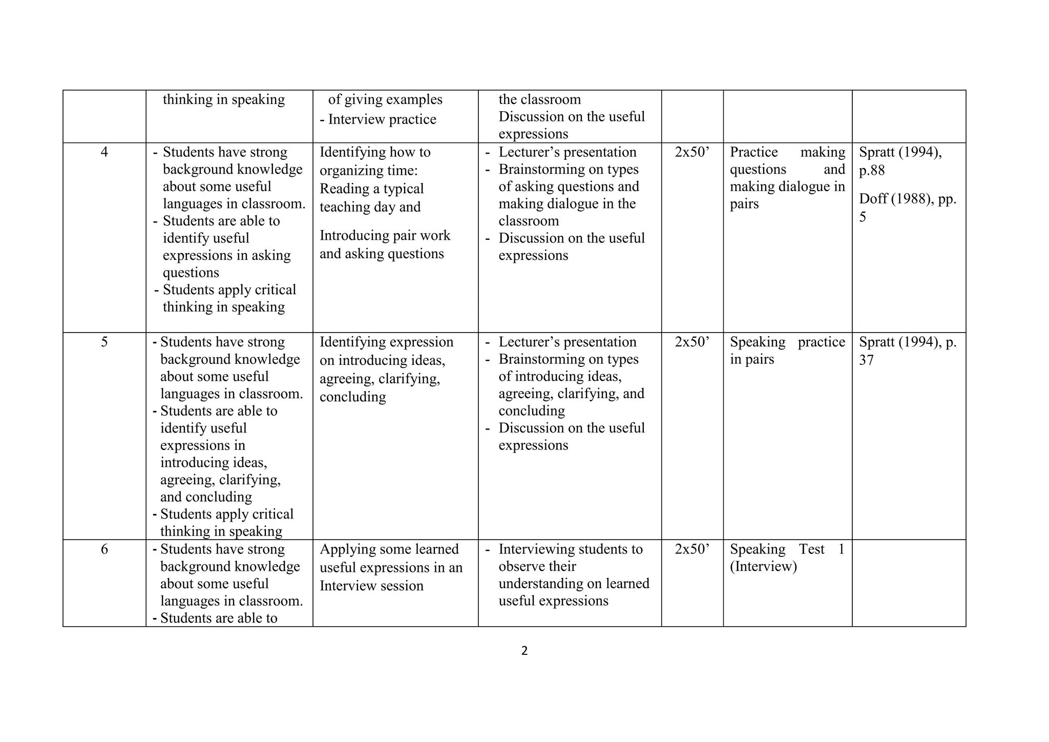 Speaking performance for Formal Interation.pdf