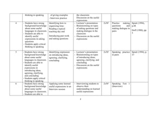 Speaking performance for Formal Interation.pdf