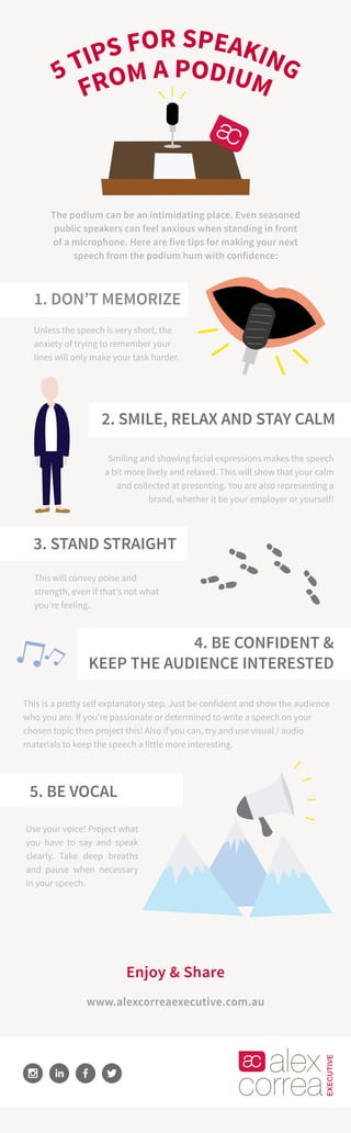 Speaking from a podium | PDF
