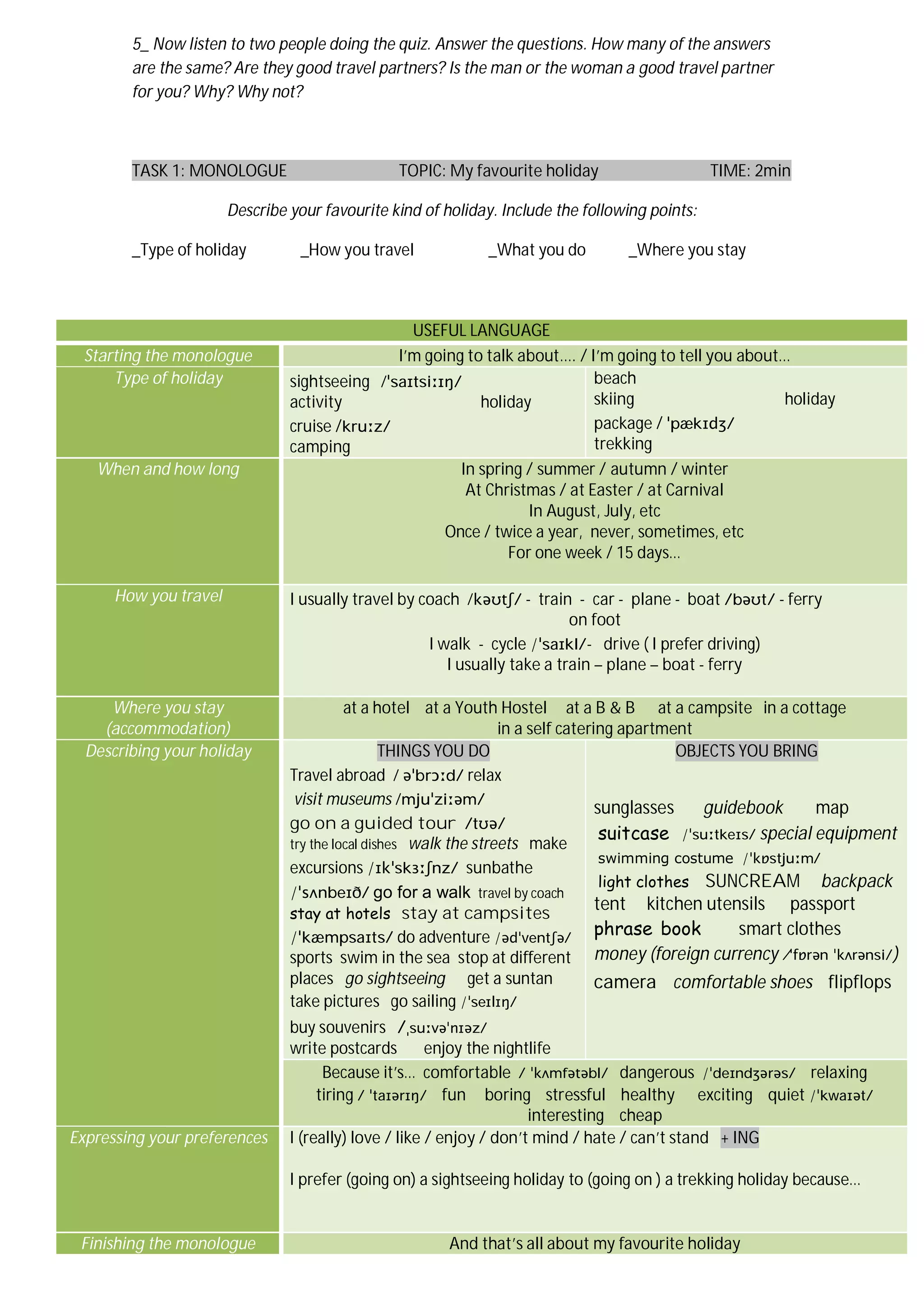 Speaking holidays travelling | PDF