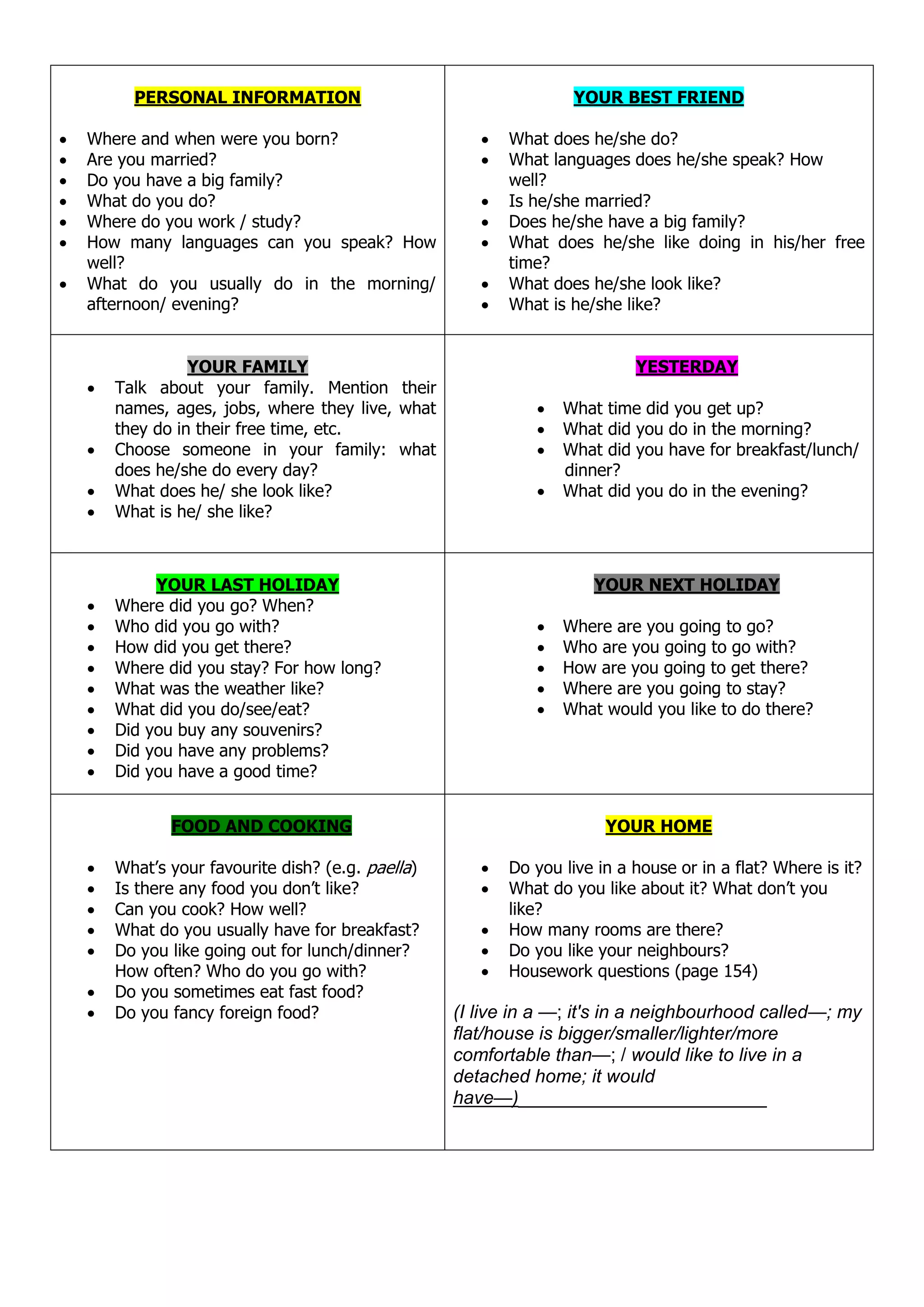 Speaking ideas nb2 | PDF