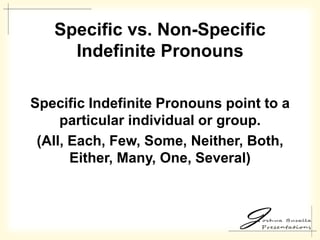 Speaking In English: A Discussion on the Parts of Speech | PPTX