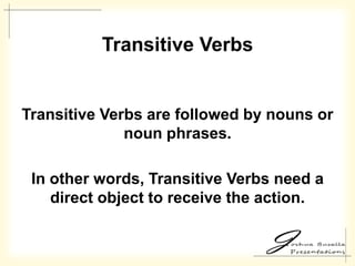 Speaking In English: A Discussion on the Parts of Speech | PPTX