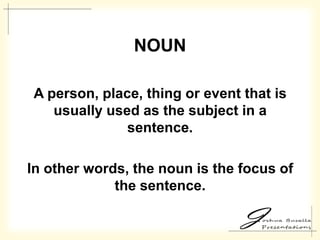 Speaking In English: A Discussion on the Parts of Speech | PPTX