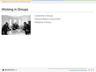 Speaking in Groups | PPTX