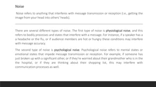 Speaking in professional context : Models of communication | PPTX