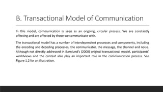 Speaking in professional context : Models of communication | PPTX