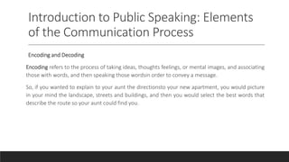 Speaking in professional context : Models of communication | PPTX