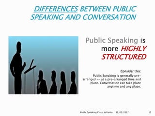 Speaking in public | PPT