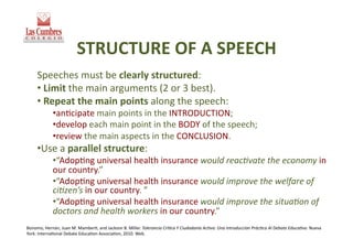 Speaking in public - tips | PDF | Web Conferencing | Computer Software ...