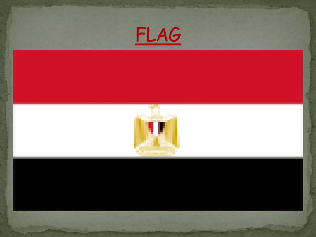 Speaking intan "The Part of Mesir's Country" | PPTX