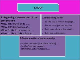 Language of Presentation | PPT