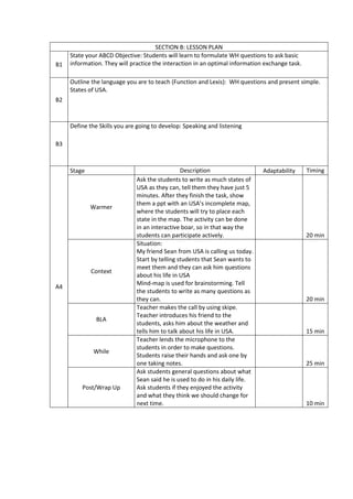 Speaking lesson plan for unmotivated students | DOCX