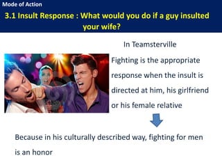 Speaking like a man 15 mar15 | PDF