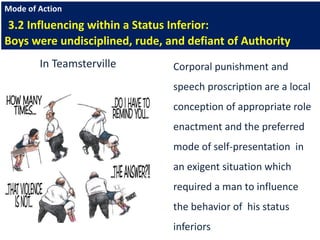 Speaking like a man 15 mar15 | PDF