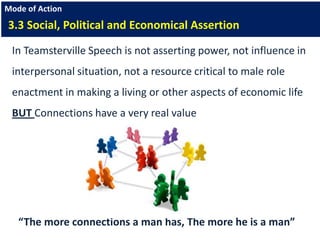 Speaking like a man 15 mar15 | PDF
