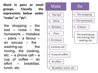Make Vs. Do | PPT