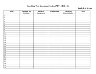 Speaking Materials | DOC