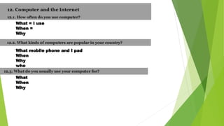 Speaking Mind Mapping.pptx