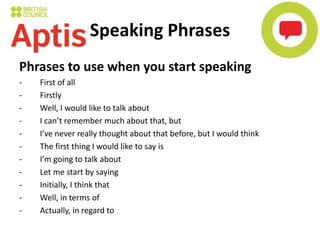 Speaking overview | PPT