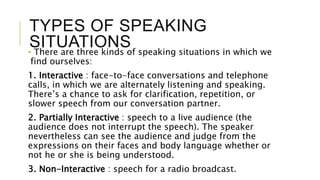 Speaking Overview (1).pptx