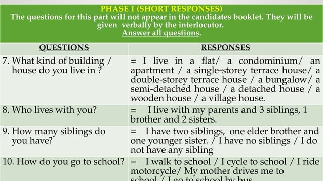 SPEAKING PART 1-3 SPM.pptxxx2nnnnnnnnnnn | PPTX | Secondary Education ...