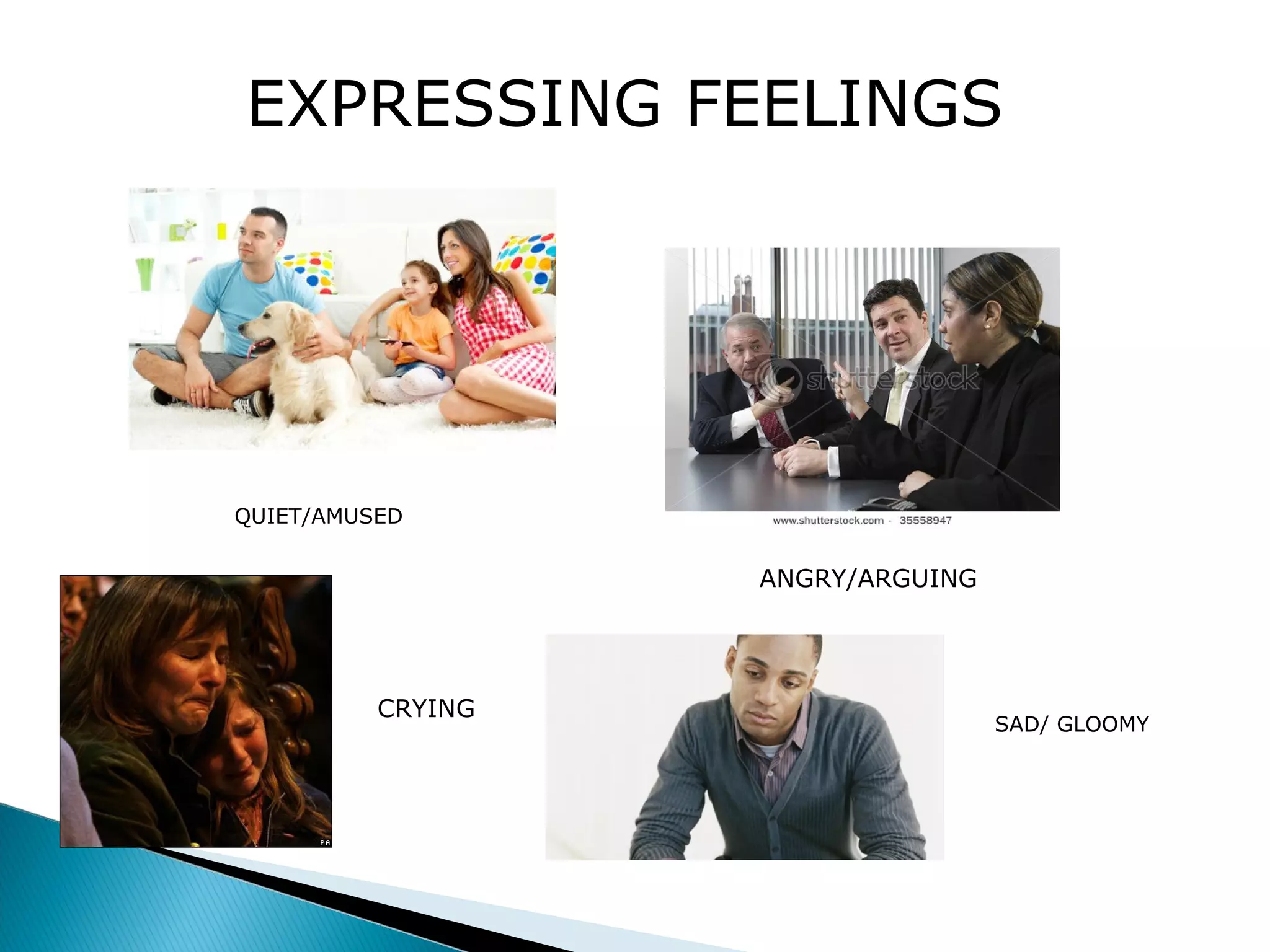 Speaking part 2 comparing photos vocabulary bank | PPT