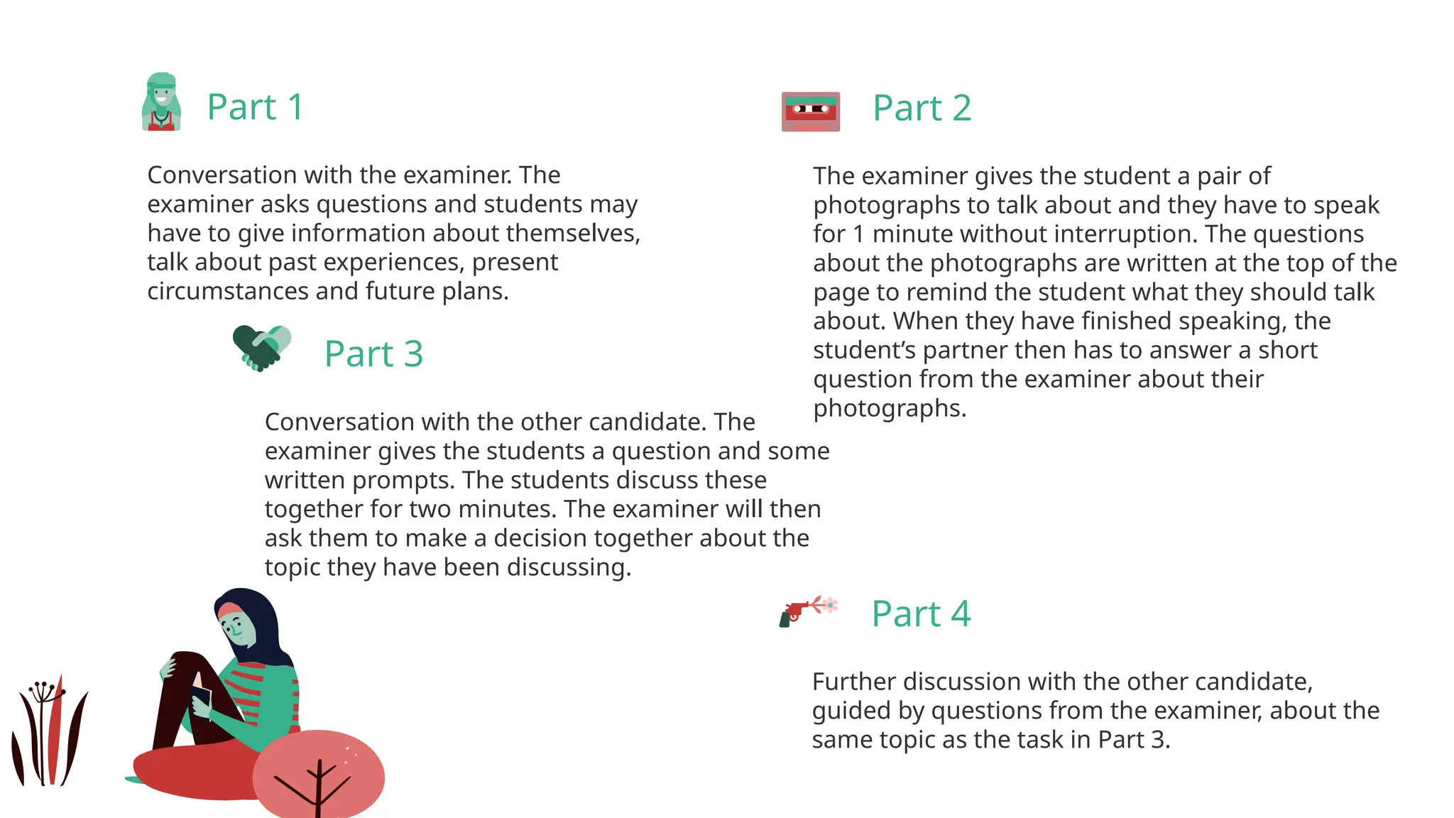 Speaking Parts 1&2.pptx KSOALÑAJUDJKCLCLCLDLXD | PPT