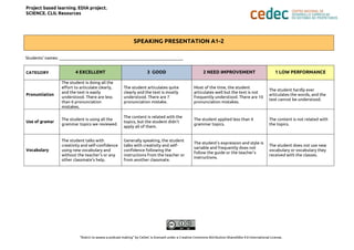 Speaking presentation Rubric.docx