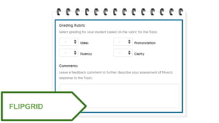 EFL Speaking rubric | PPTX