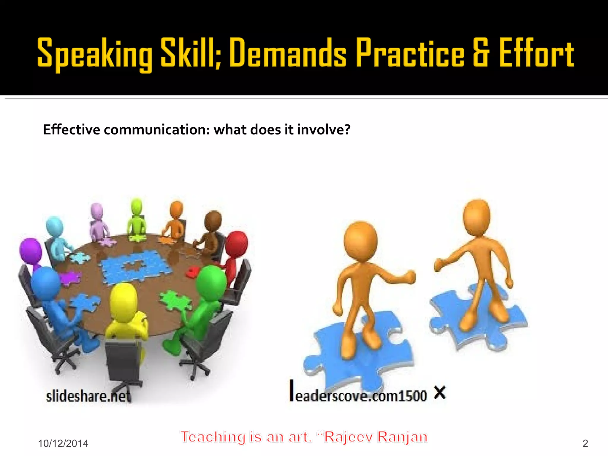 Speaking Skill | PPT