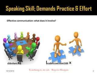 Speaking Skill | PPT