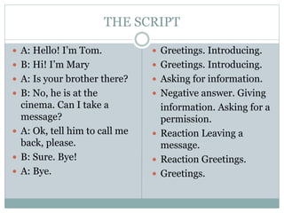 Speaking skill | PPTX