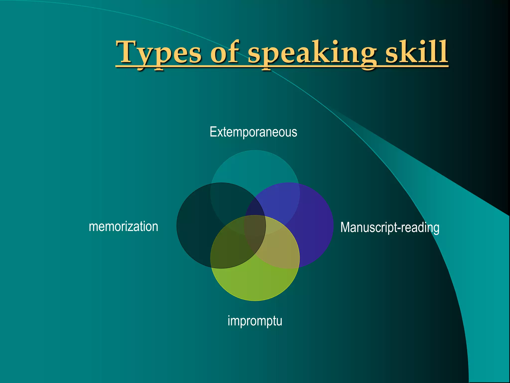 speaking skill.ppt