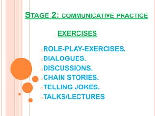 speakingskills. Ppt | PDF