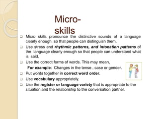 Speaking skills in English | PPTX