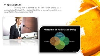 Speaking skills | PPT