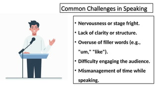 Speaking Skills and communication skills.pptx