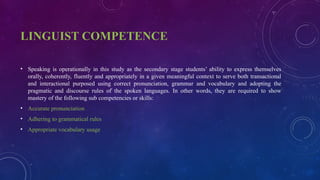 speaking skills 1.pptx. speak fluently and correctly | PPTX