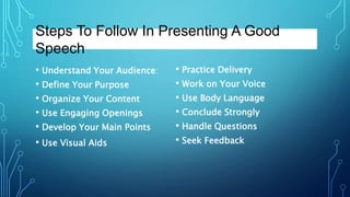 Speaking Skills Definition and Typesppt.pptx