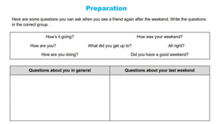 Talking about your weekend.pptx