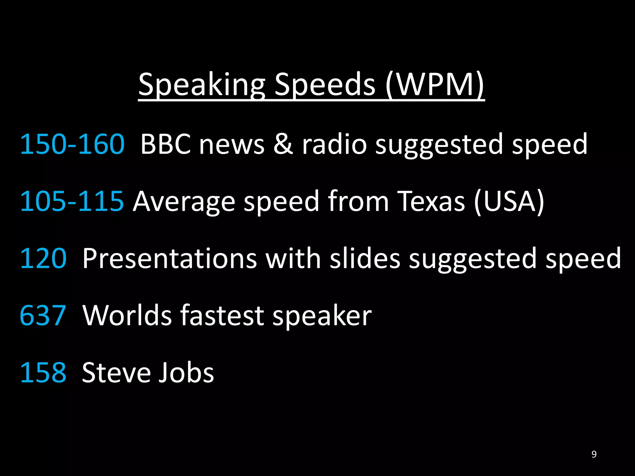 What is Your Speaking Speed? Why it Matters & How to Measure It Now ...