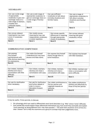 SPEAKING SPM BOOKLET.pdf
