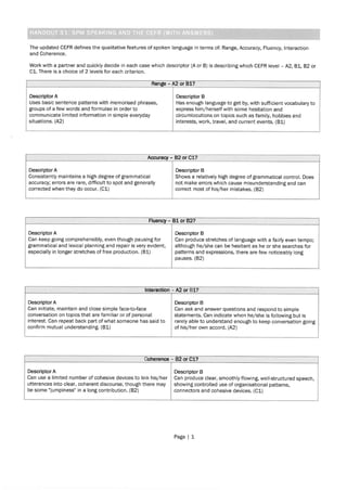 SPEAKING SPM BOOKLET.pdf