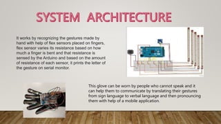 SPEAKING SYSTEM FOR MUTE PEOPLES present.pptx