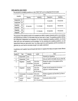 Speaking task 3 | PDF