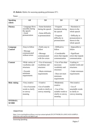 Speaking tasks | DOCX