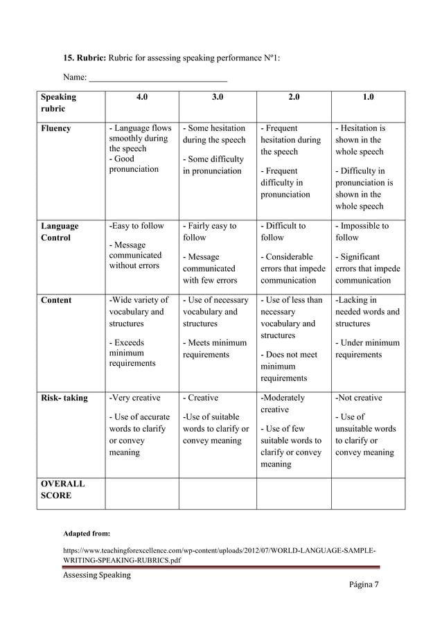 Speaking tasks | PDF