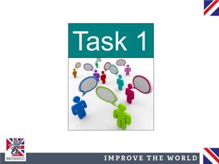 Speaking Tasks I06 - Extra Practice.pptx