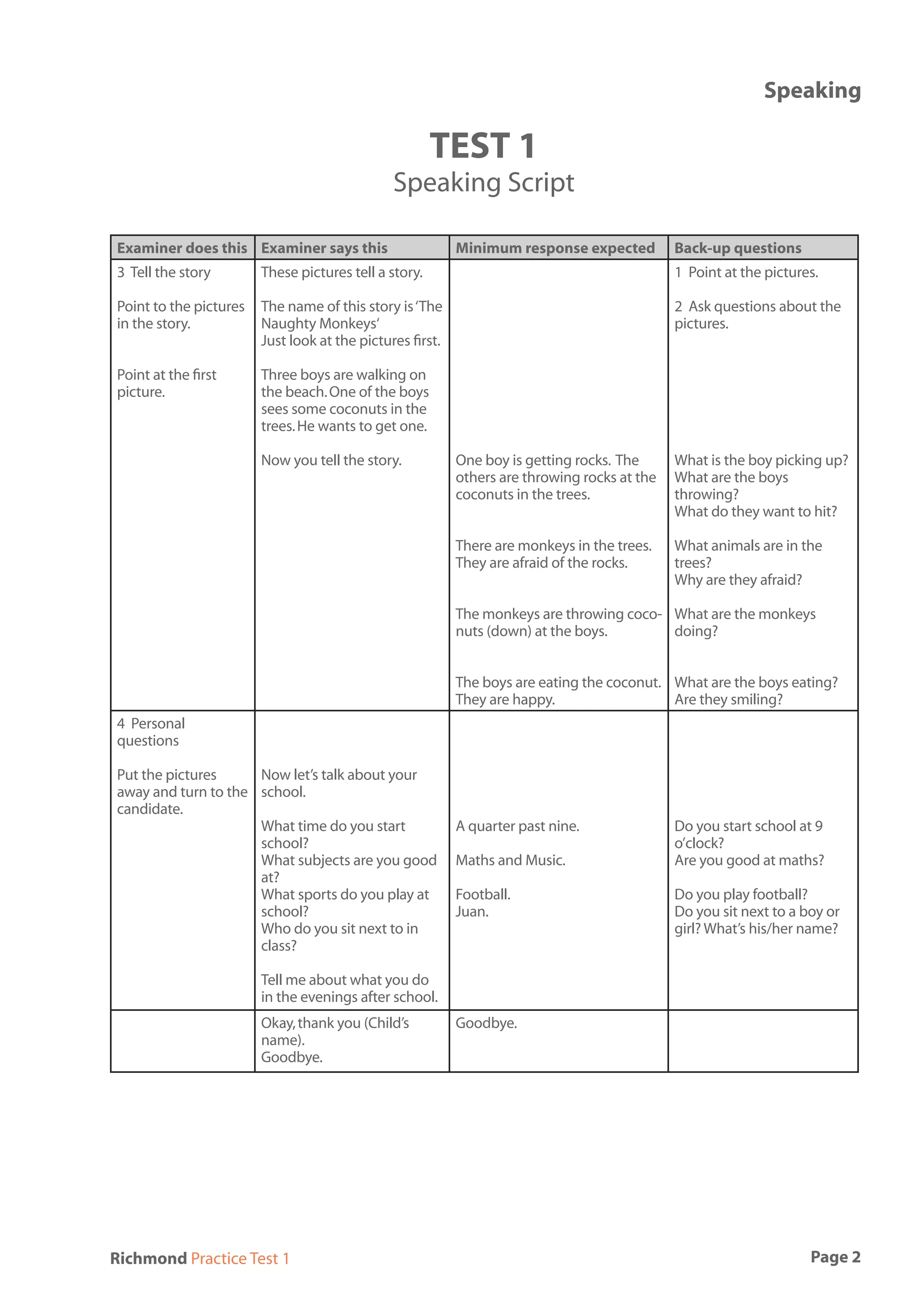 Speaking test 1 | PDF